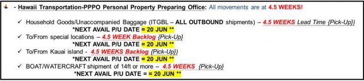 Military Personnel Division