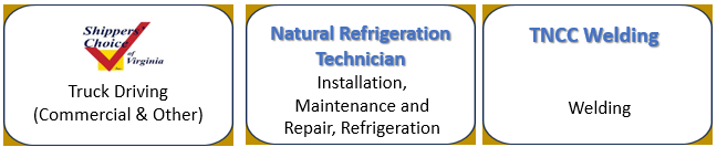 CSP Programs & Locations :: U.S. Army Installation Management Command